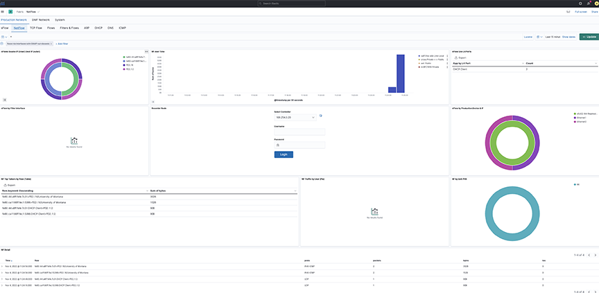 Analytics User Guide Managing The Netflow Dashboard Arista
